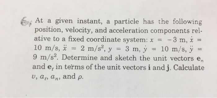 Solved At a given instant, a particle has the following | Chegg.com