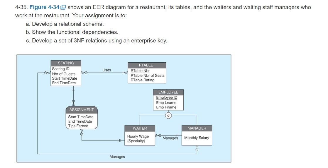 Solved 4-35. Figure 4-34 ㅁ shows an EER diagram for a | Chegg.com