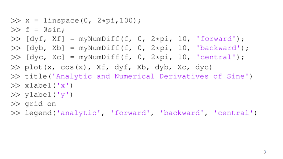 Solved Problem 1 (10 pts) : Numerical Differentiation Write | Chegg.com Solved Problem 1 (10 pts) : Numerical Differentiation Write | Chegg.com