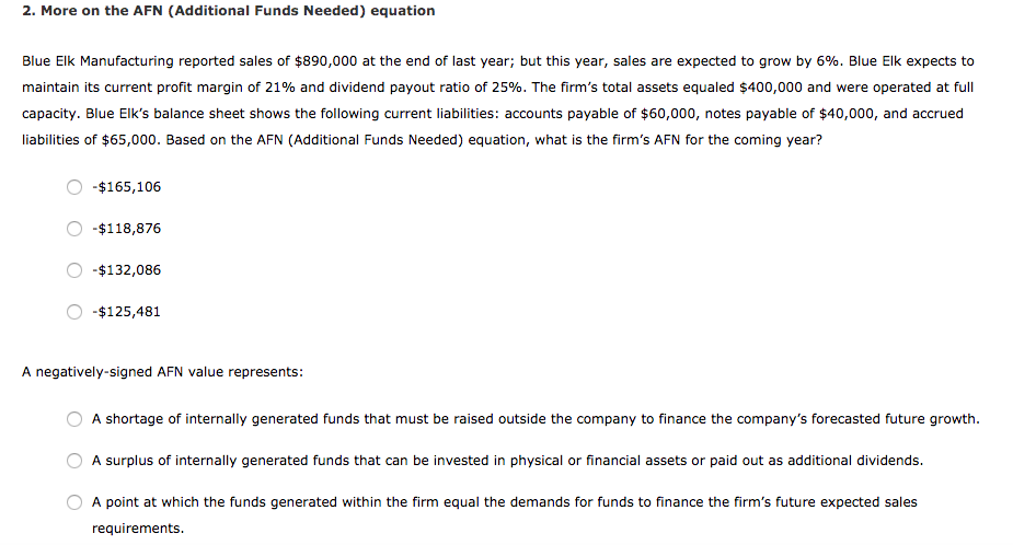 Solved 2. More on the AFN (Additional Funds Needed) equation | Chegg.com