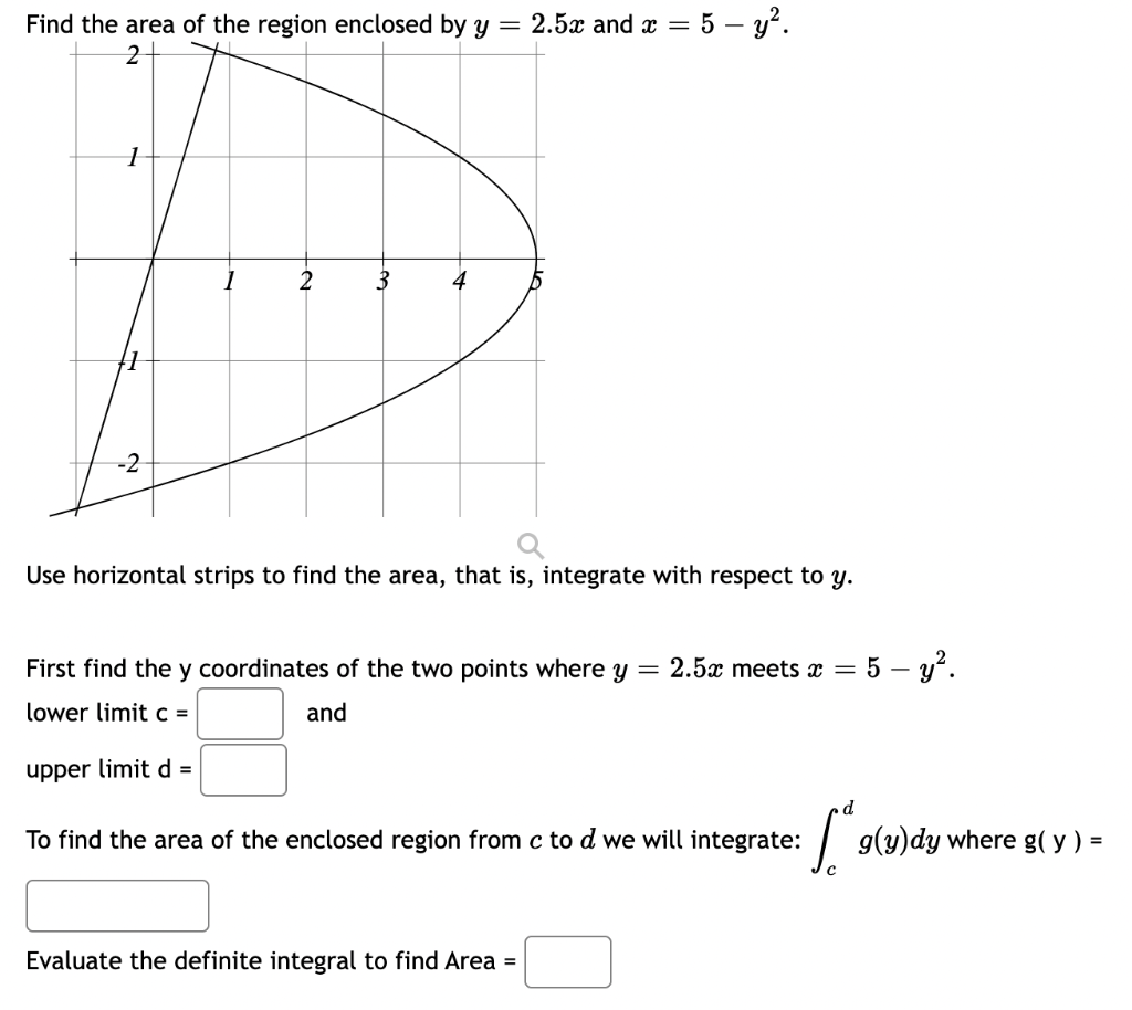 Solved Please be as thorough as possible listing all used | Chegg.com