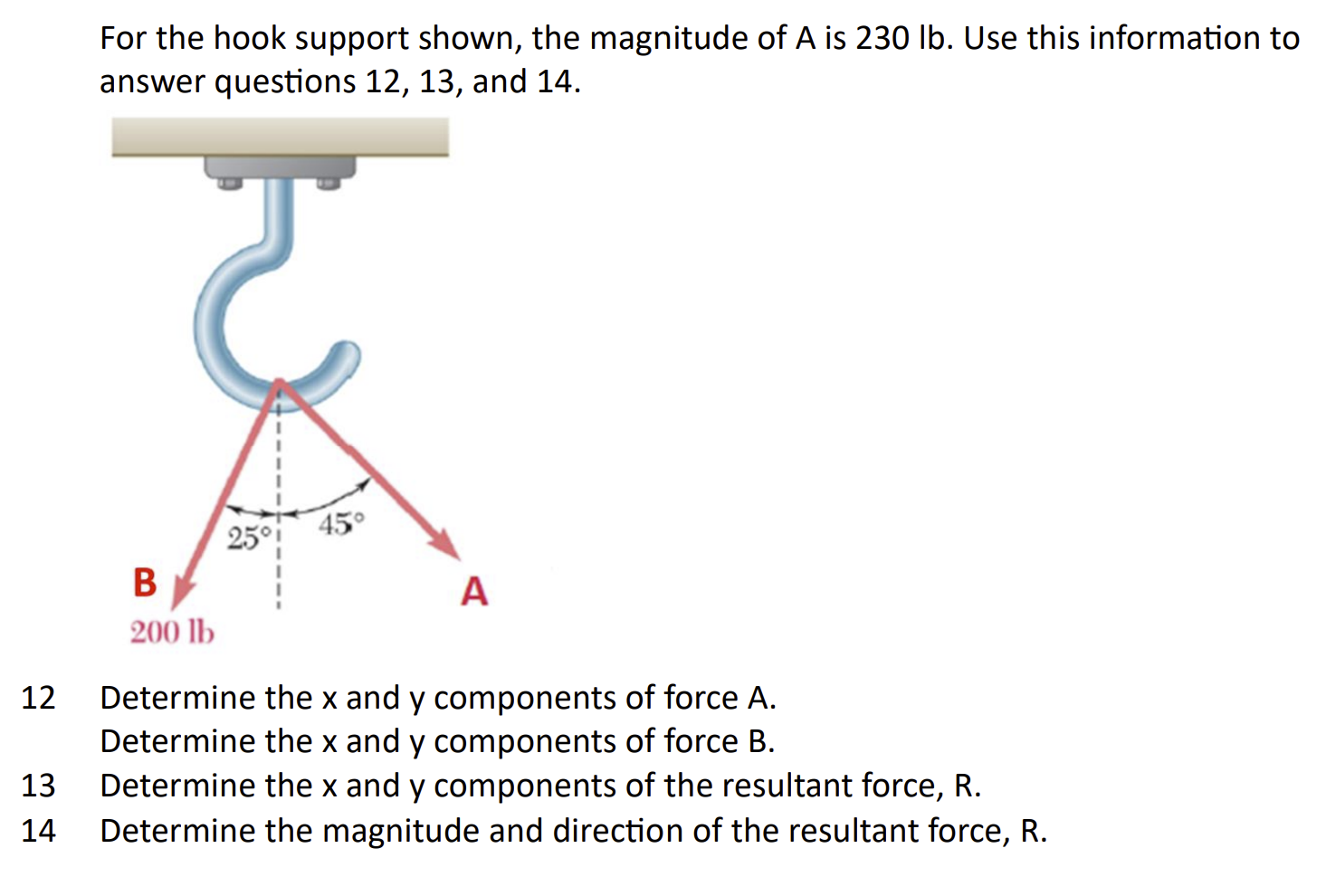 Solved For the hook support shown, the magnitude of A is | Chegg.com