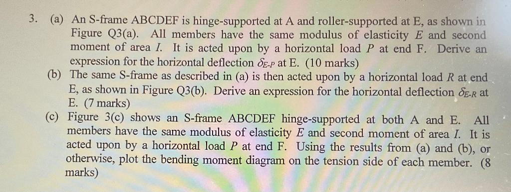 Solved 3. (a) An S-frame ABCDEF is hinge-supported at A and | Chegg.com