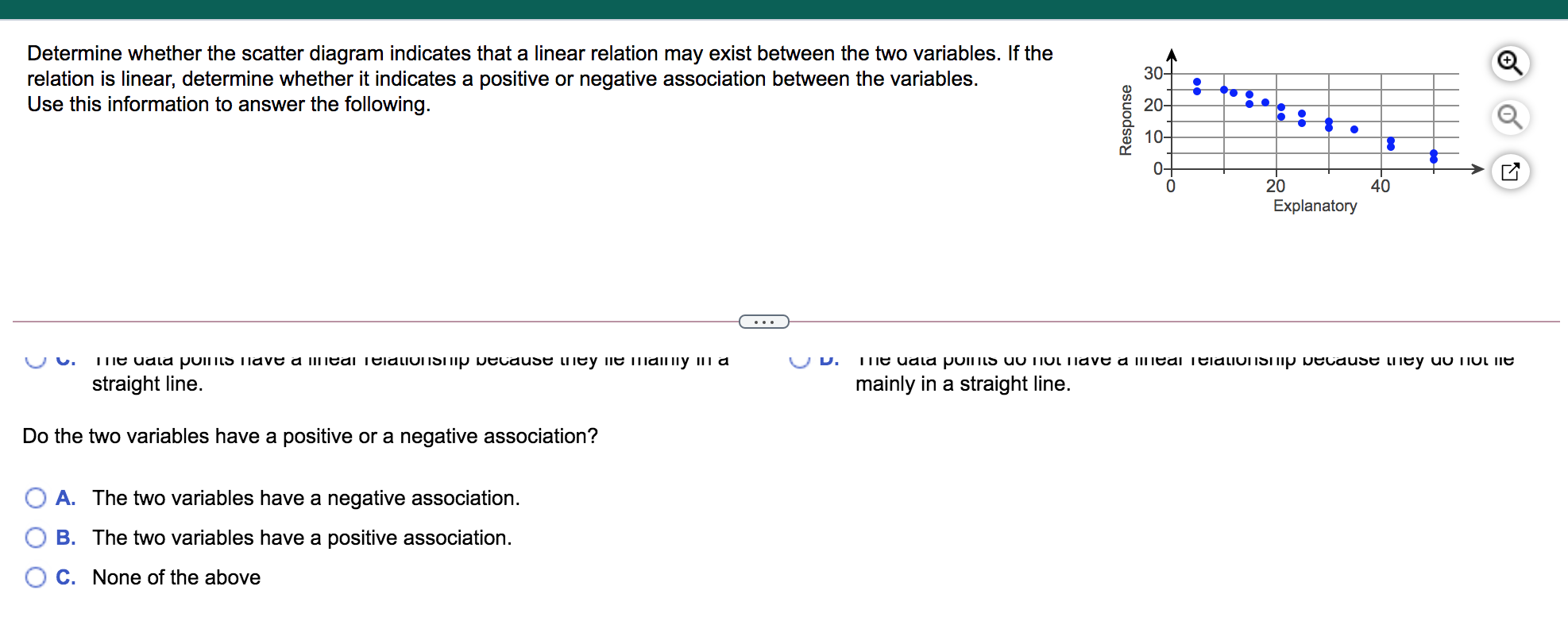 Solved Determine whether the scatter diagram indicates that | Chegg.com