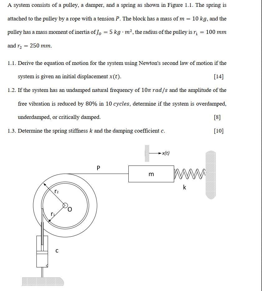 Solved A system consists of a pulley, a damper, and a spring | Chegg.com
