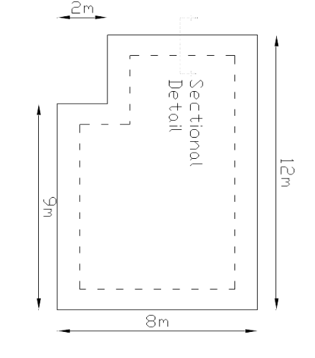 The shared green area in a block of apartments is to | Chegg.com