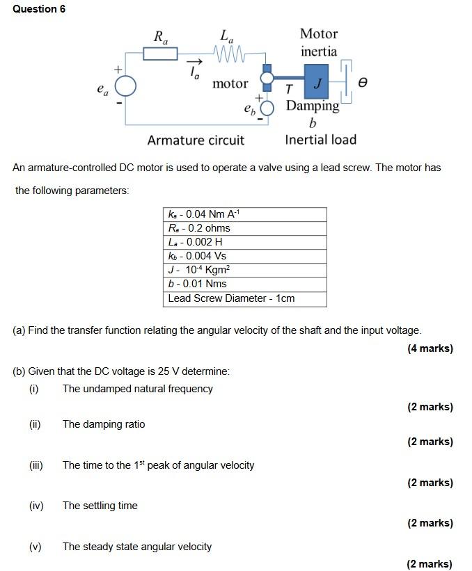 Solved Question 6 RA La M Motor inertia motor ea 11 еь ө T | Chegg.com