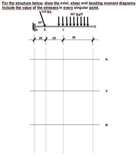 Solved For the Include? | Chegg.com