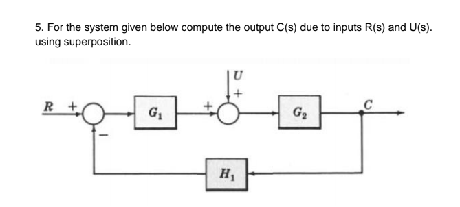 Solved 5. For the system given below compute the output C(s) | Chegg.com