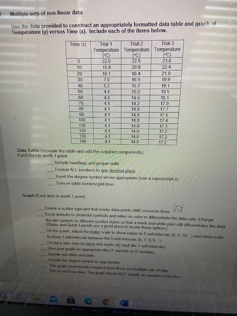 Solved Objectives: Create properly formatted scientific | Chegg.com