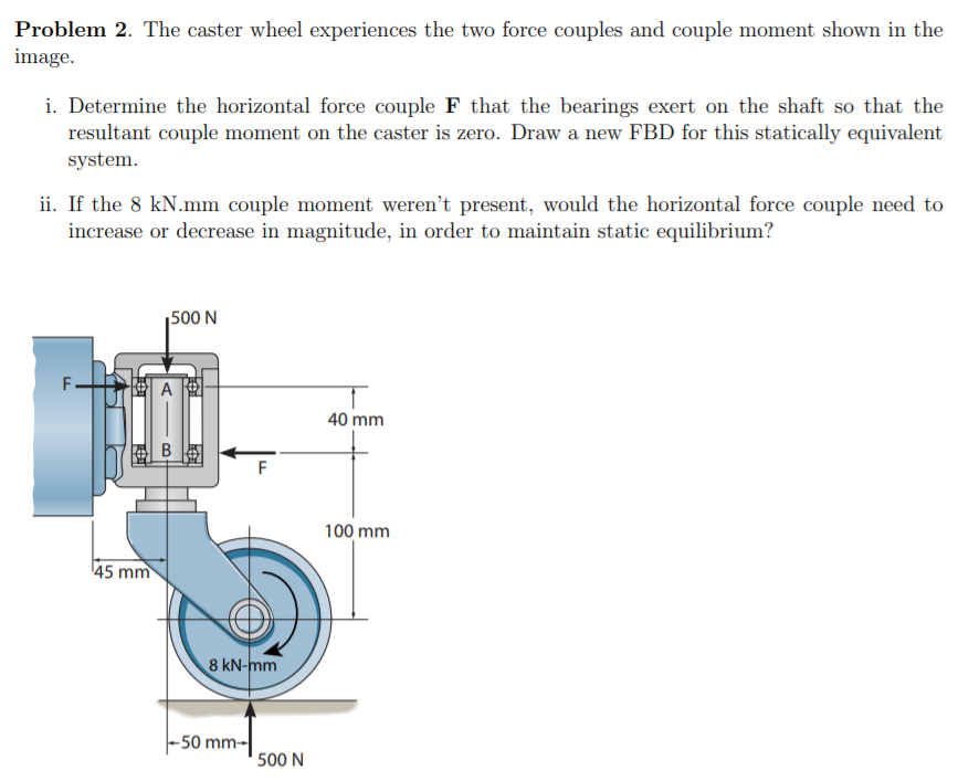 Solved Problem 2. The caster wheel experiences the two force | Chegg.com