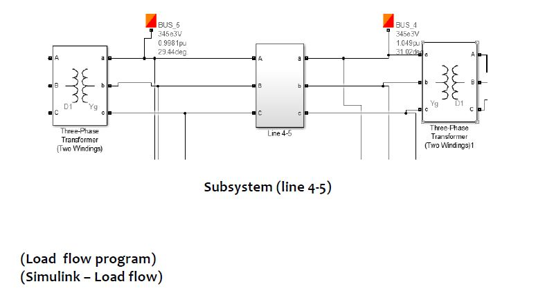 Question 1: Figure 1 shows a single-line diagram of a | Chegg.com