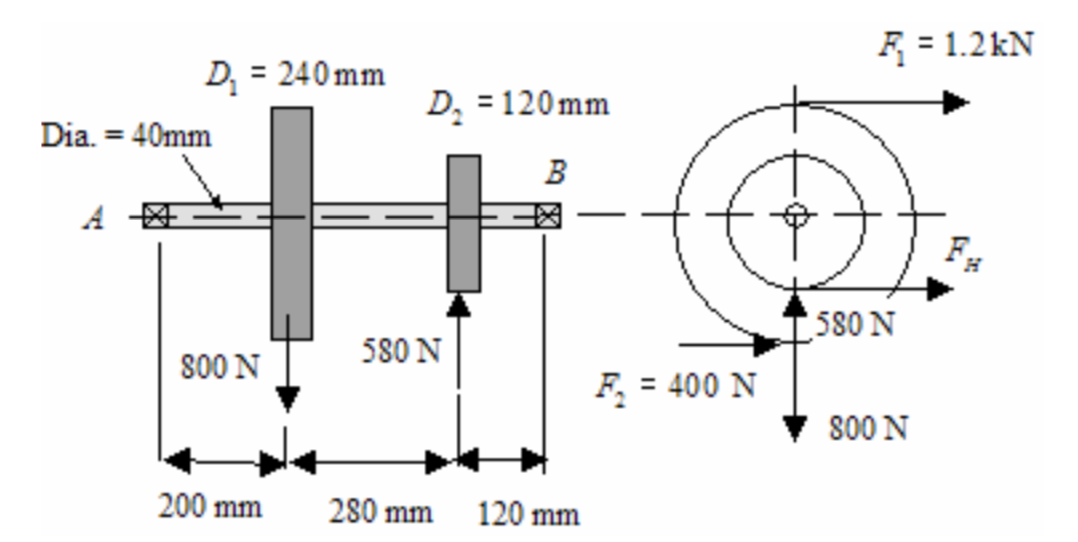 Solved Hi - Please answer questions 1c, 1d, 1e, and 1f. | Chegg.com