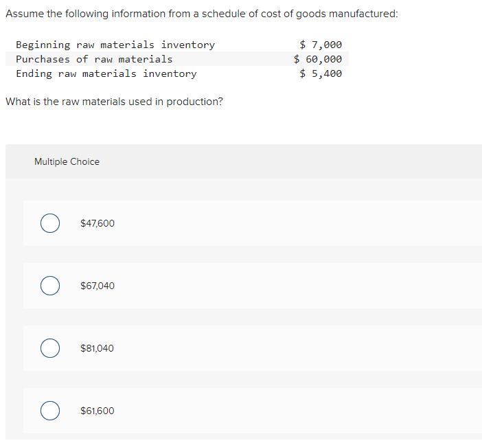 Solved Assume the following: What is the net operating | Chegg.com