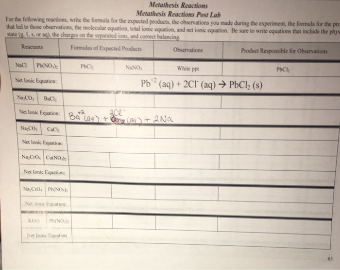 Solved Metathesis Reactions Metathesis Reactions Post Lab | Chegg.com