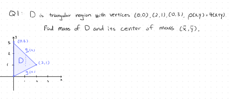 Solved Q1:D is triangular region with vertices | Chegg.com