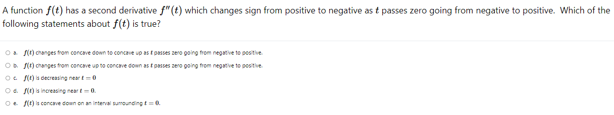 Solved A function f(t) has a second derivative f′′(t) which | Chegg.com