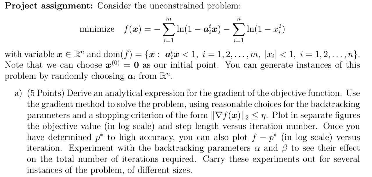 Project assignment: Consider the unconstrained | Chegg.com