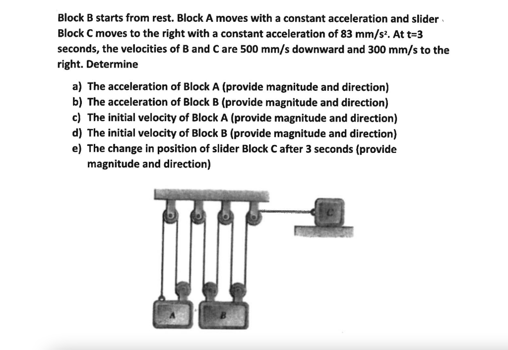 Solved Block B starts from rest. Block A moves with a | Chegg.com