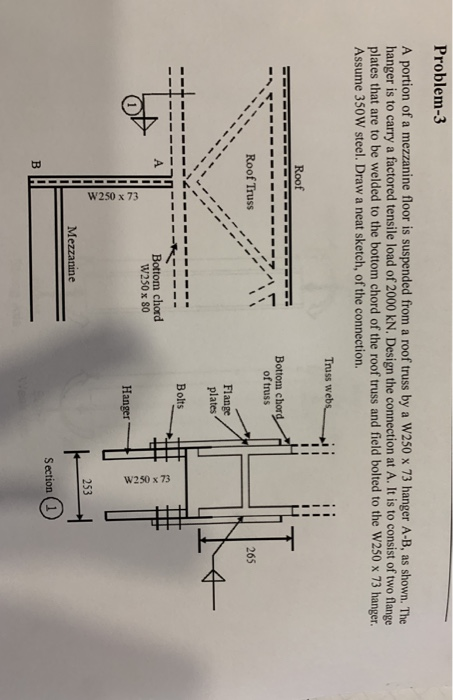Solved 14.7 Solve Problem 14.6 using the Brinch Hansen 80% | Chegg.com