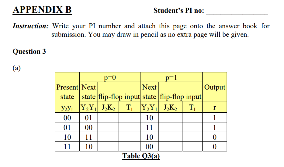 Solved APPENDIX B Student's PI no: Instruction: Write your | Chegg.com