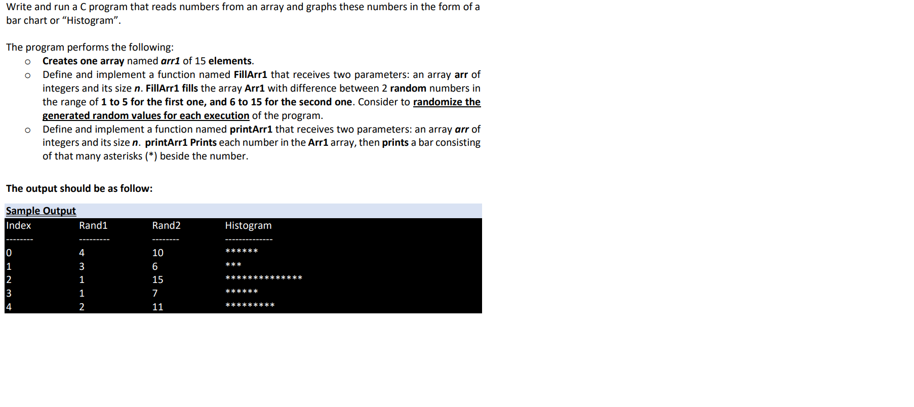 Solved Write and run a C program that reads numbers from an | Chegg.com