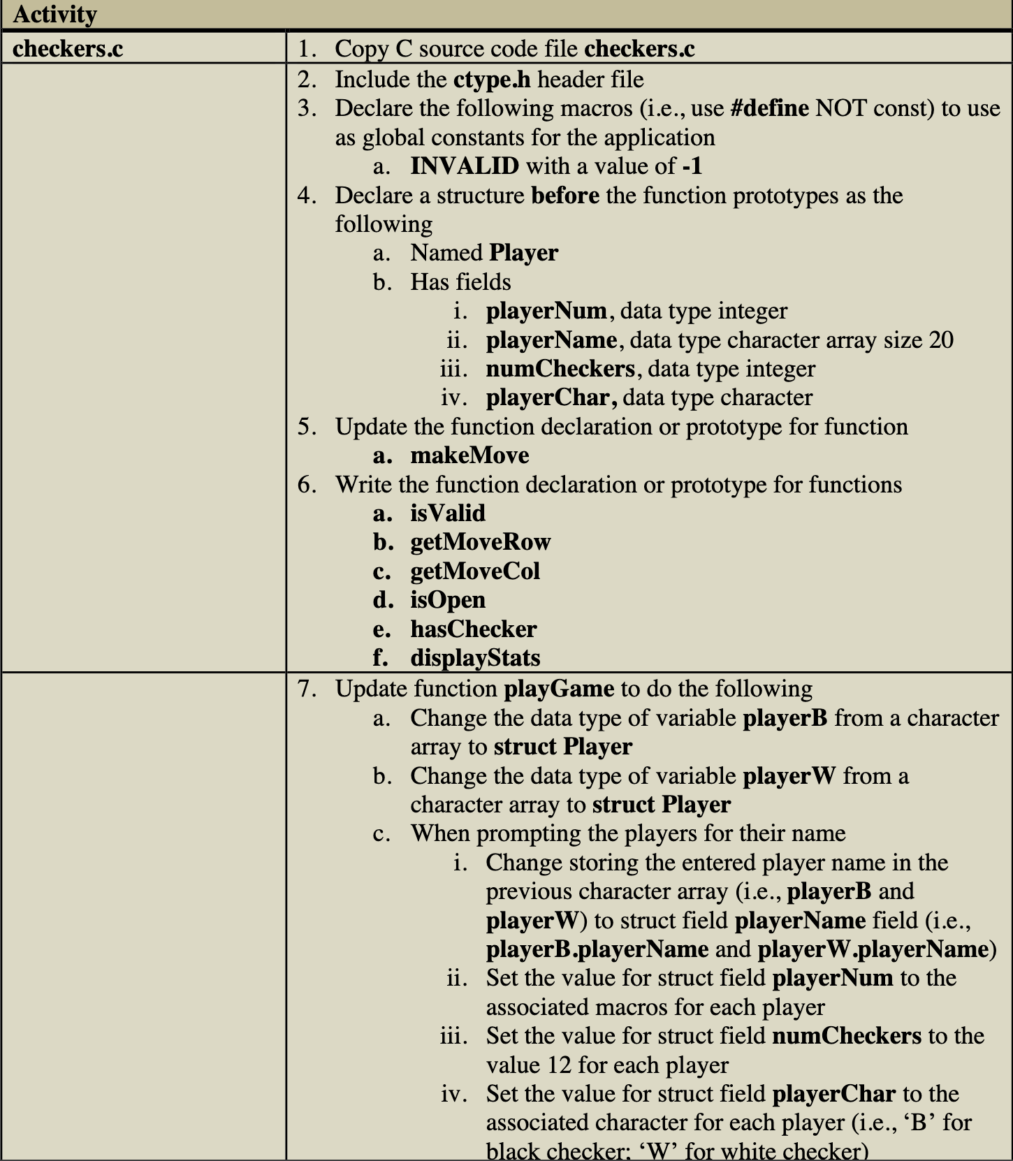 Solved I need help because I dont understand why I'm still | Chegg.com