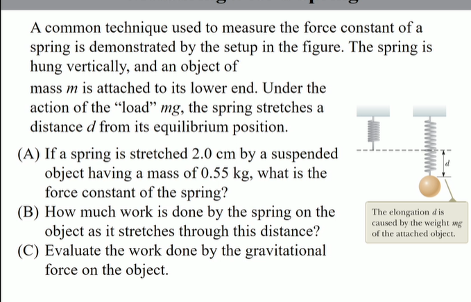 Solved A common technique used to measure the force constant | Chegg.com