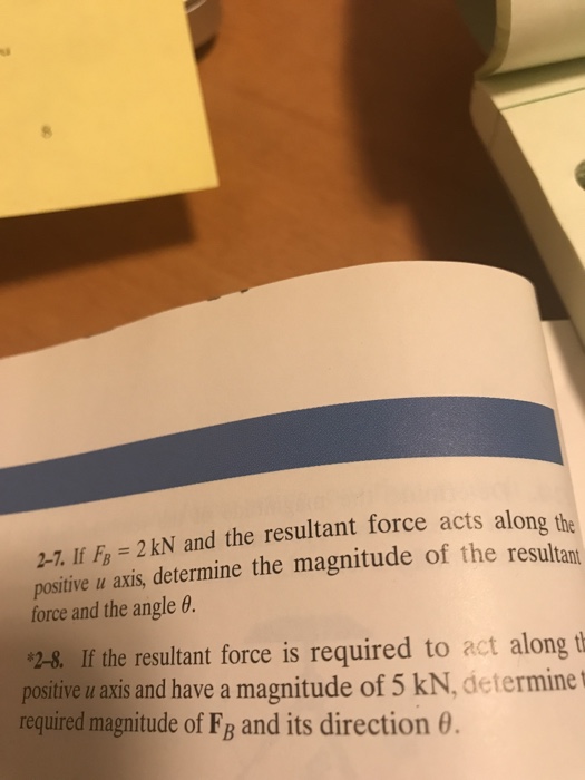 2-7. If F, 2kN and the resultant force act s along | Chegg.com