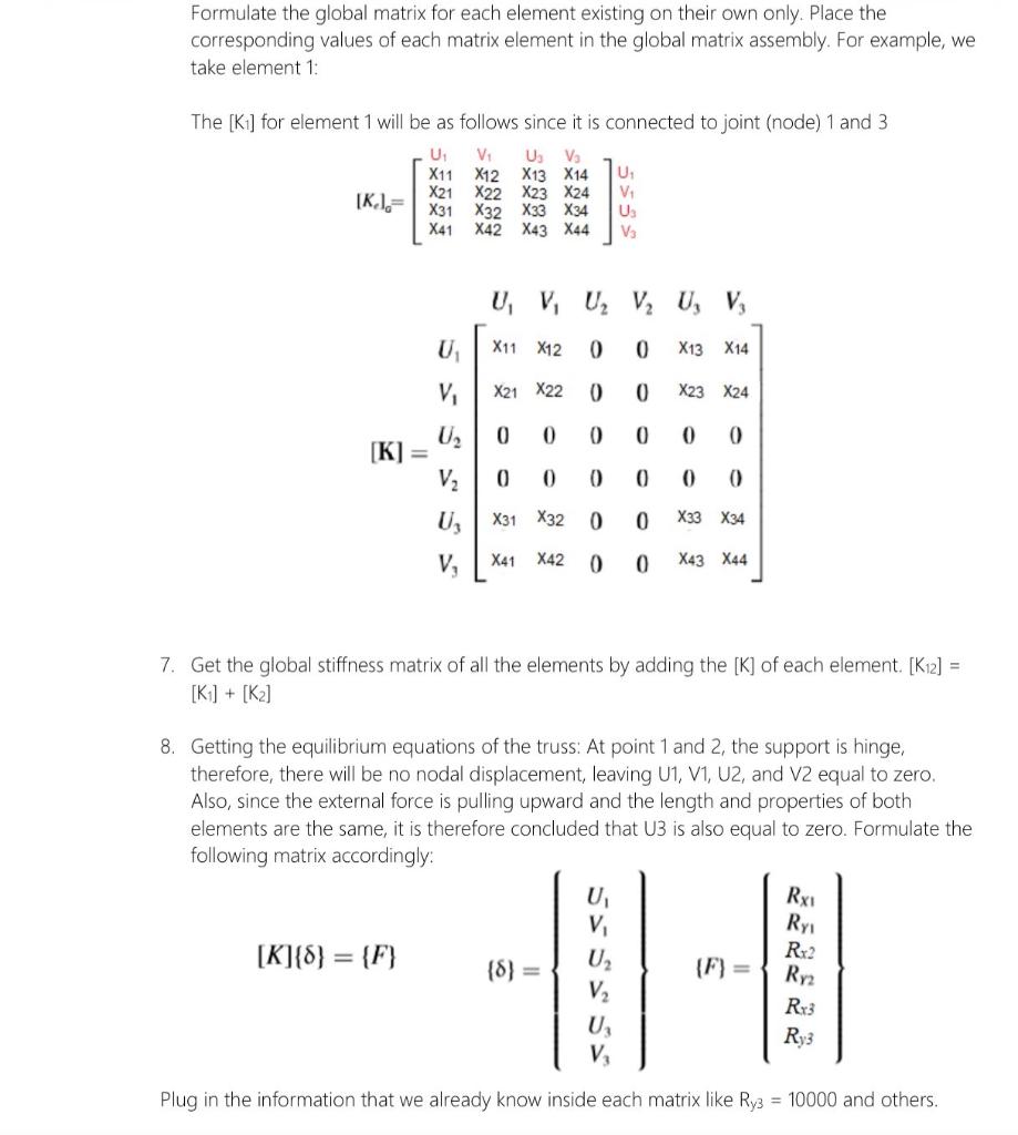 Consider a two-bar truss structure shown below, | Chegg.com