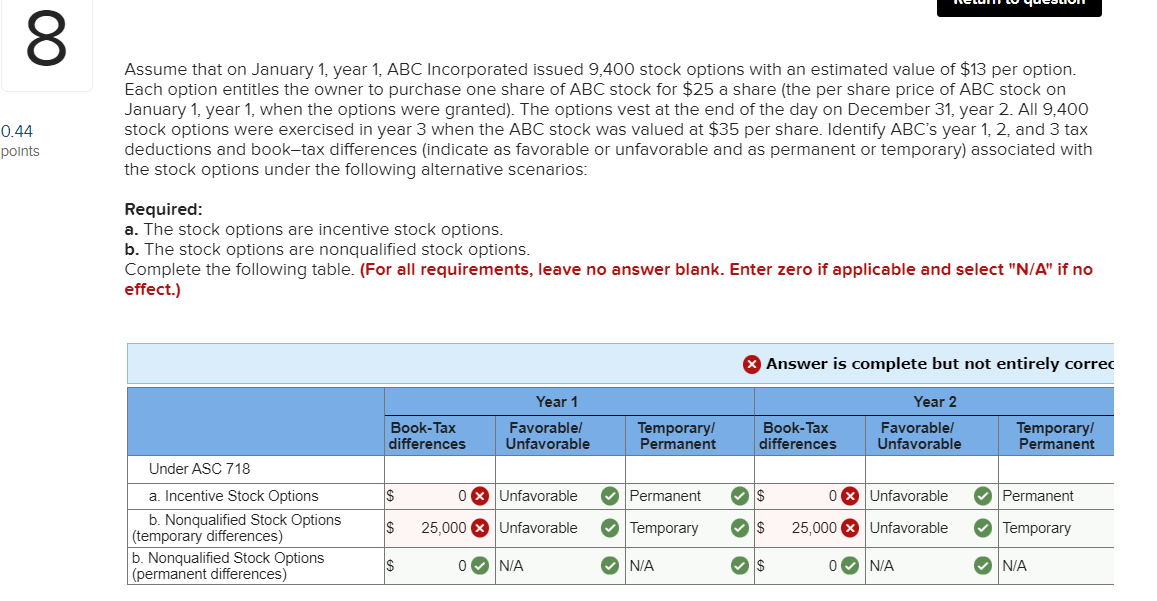 Solved 00 8 Assume that on January 1, year 1, ABC | Chegg.com