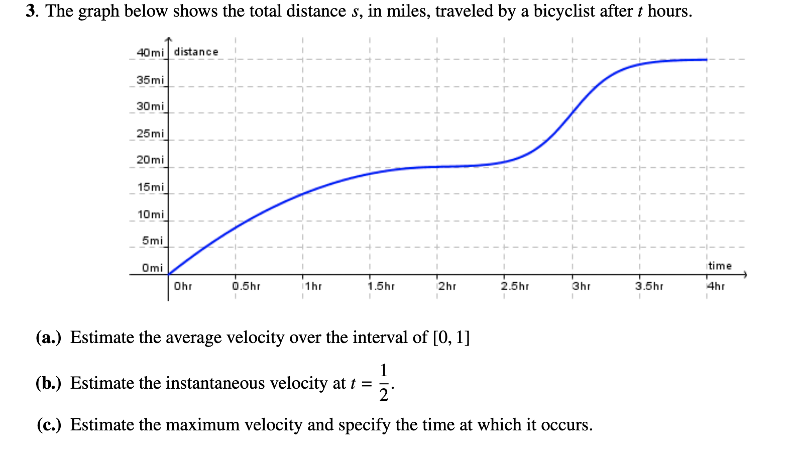 Solved A Estimate The Average Velocity Over The Interval