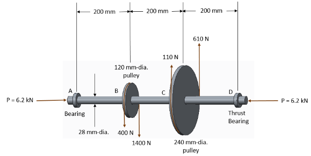 Solved Guidelines1. Legibly write on each piece of paper | Chegg.com