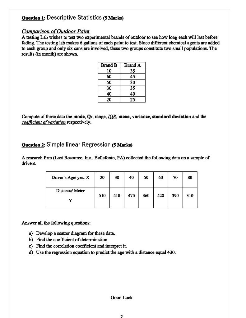 Solved Question 1: Descriptive Statistics (5 Marks) | Chegg.com