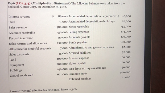 Solved E4-6 (L02,3,4) (Multiple-Step Statement) The | Chegg.com