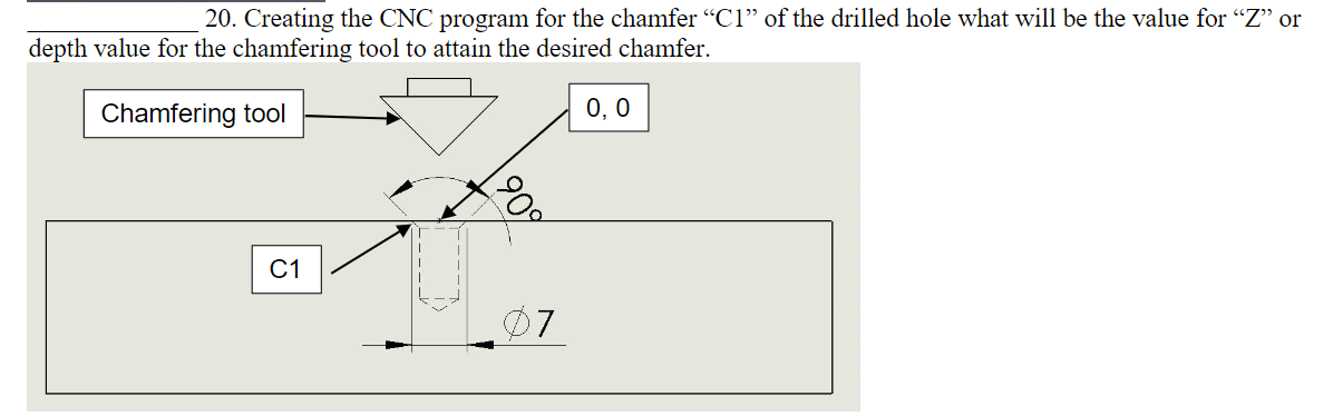 Solved 20. Creating the CNC program for the chamfer “Cl” of | Chegg.com