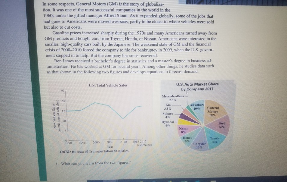 Solved In some respects, General Motors (GM) is the story of | Chegg.com