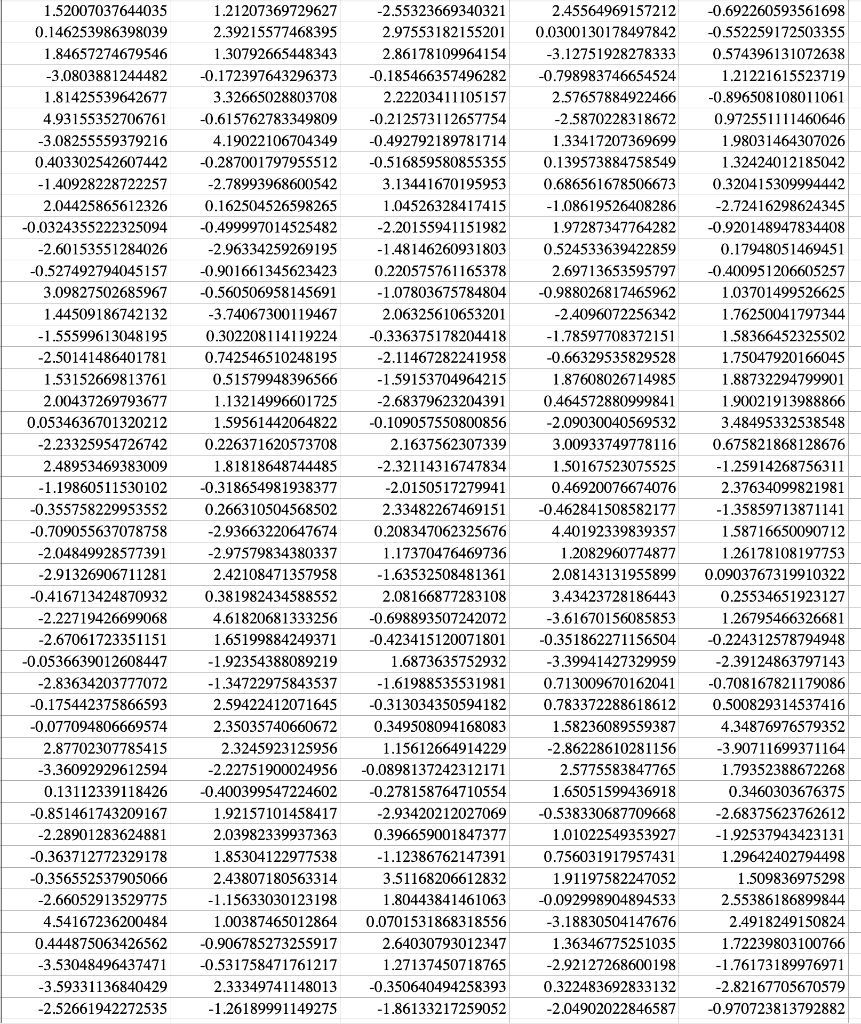 Solved \begin{tabular}{|r|r|r|r|r|r|} \hline | Chegg.com