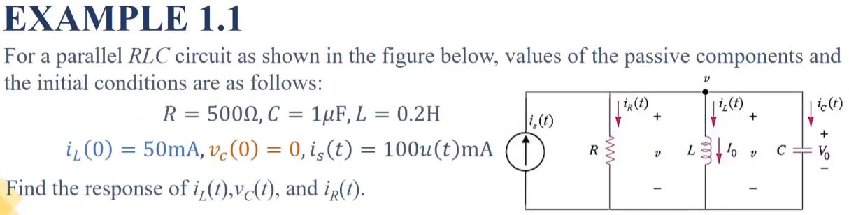 Solved For a parallel RLC circuit as shown in the figure | Chegg.com