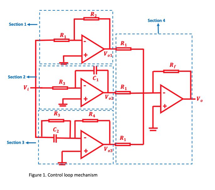 Solved Consider control loop mechanism shown in Figure 1. | Chegg.com