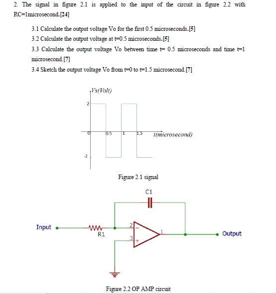 Solved 2. The signal in figure 2.1 is applied to the input | Chegg.com