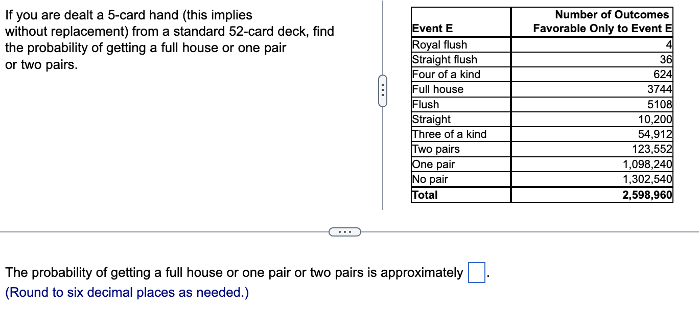 Solved For the experiment of drawing a single card from a | Chegg.com