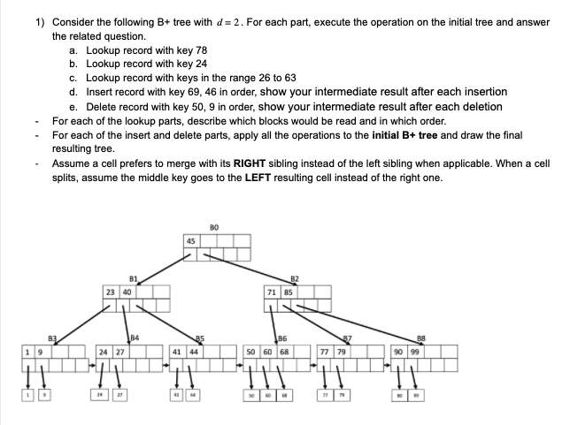 Solved 1) Consider the following B+ tree with d = 2. For | Chegg.com
