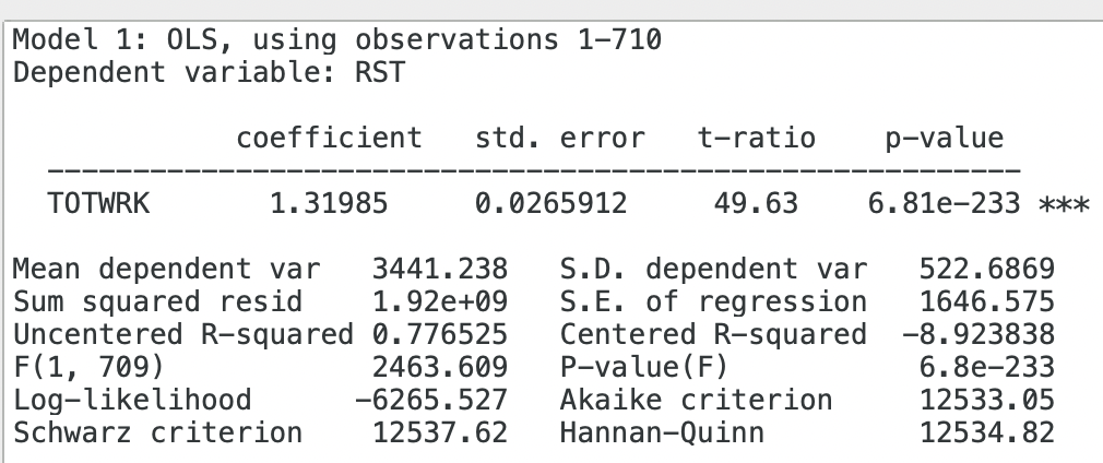 Solved Model 1: OLS, using observations 1-710 Dependent | Chegg.com