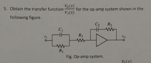 Solved Vo(s) 5. Obtain the transfer function for the op-amp | Chegg.com