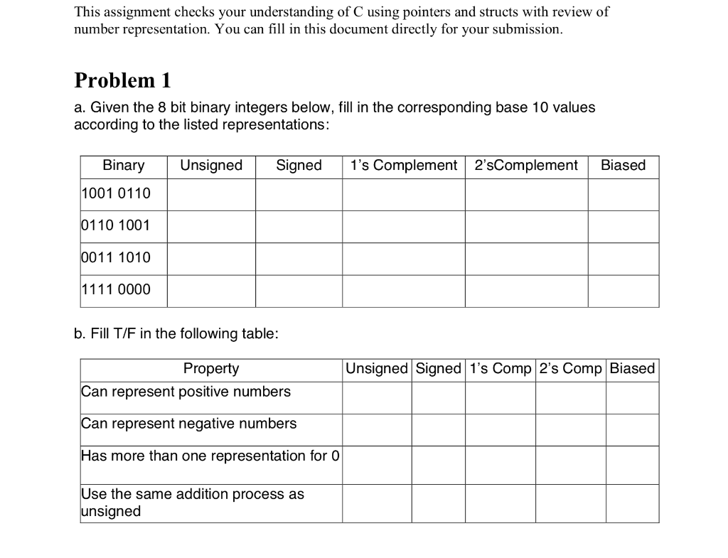 Solved Assignment Checks Understanding C Using Pointers Structs Review Number Representation 