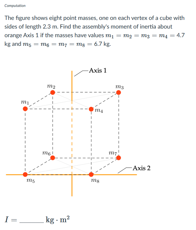 Solved Computation The figure shows eight point masses, one | Chegg.com