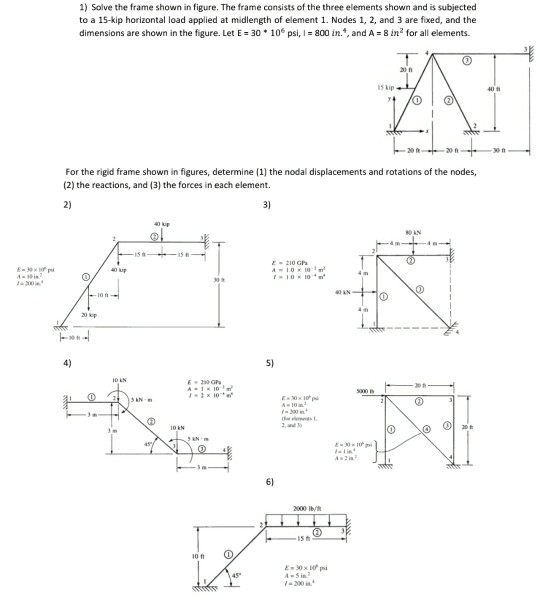 Solved 1) Solve the frame shown in figure. The frame | Chegg.com