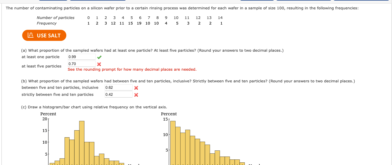Solved at least one particle at least five particles See the | Chegg.com