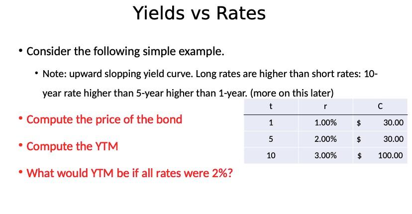 Solved - Consider the following simple example. - Note: | Chegg.com